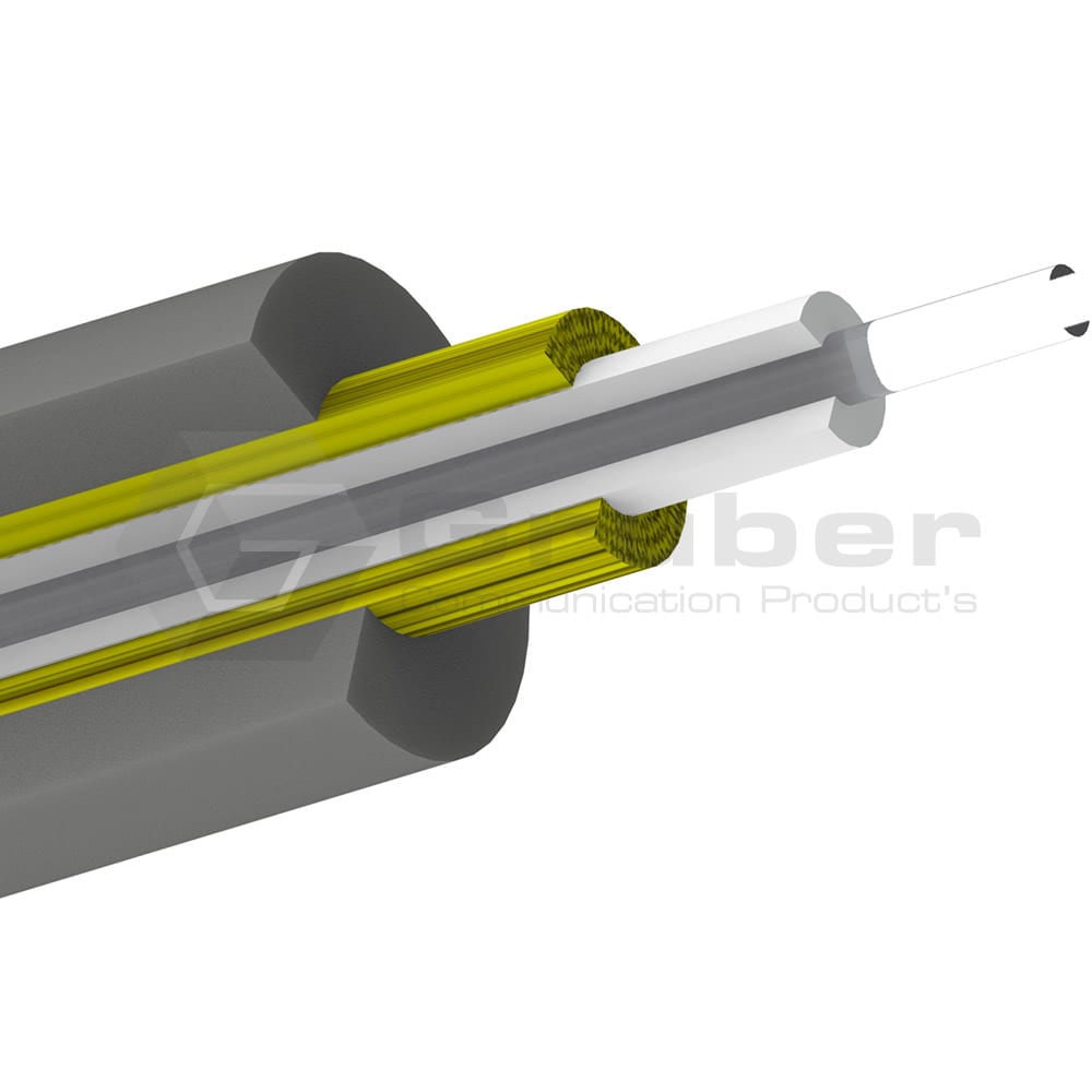 Bulk Fiber MM/Sx, OM1, 62.5/125, 3mm, OFNR, GRAY - Gruber Communications