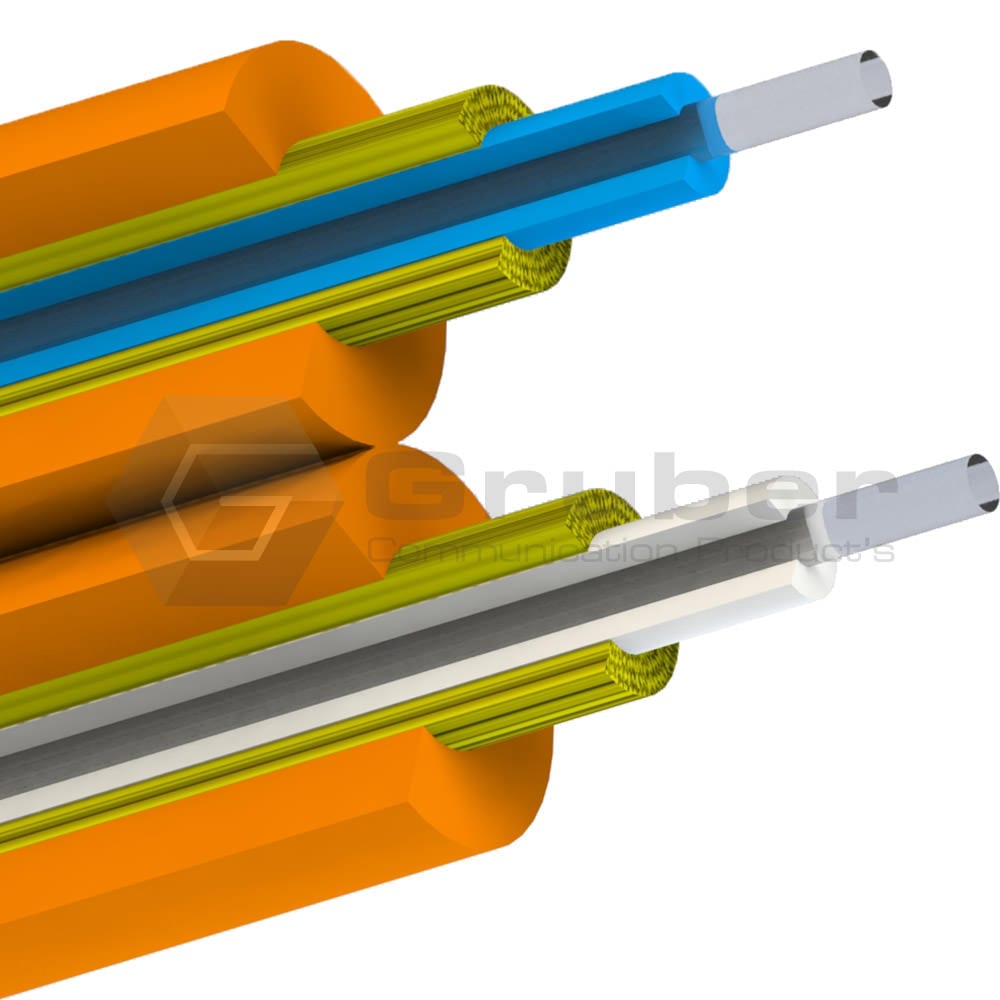 Bulk Fiber MM/Dx, OM2, 50/125, 3mm, OFNR, ORG - Gruber Communications