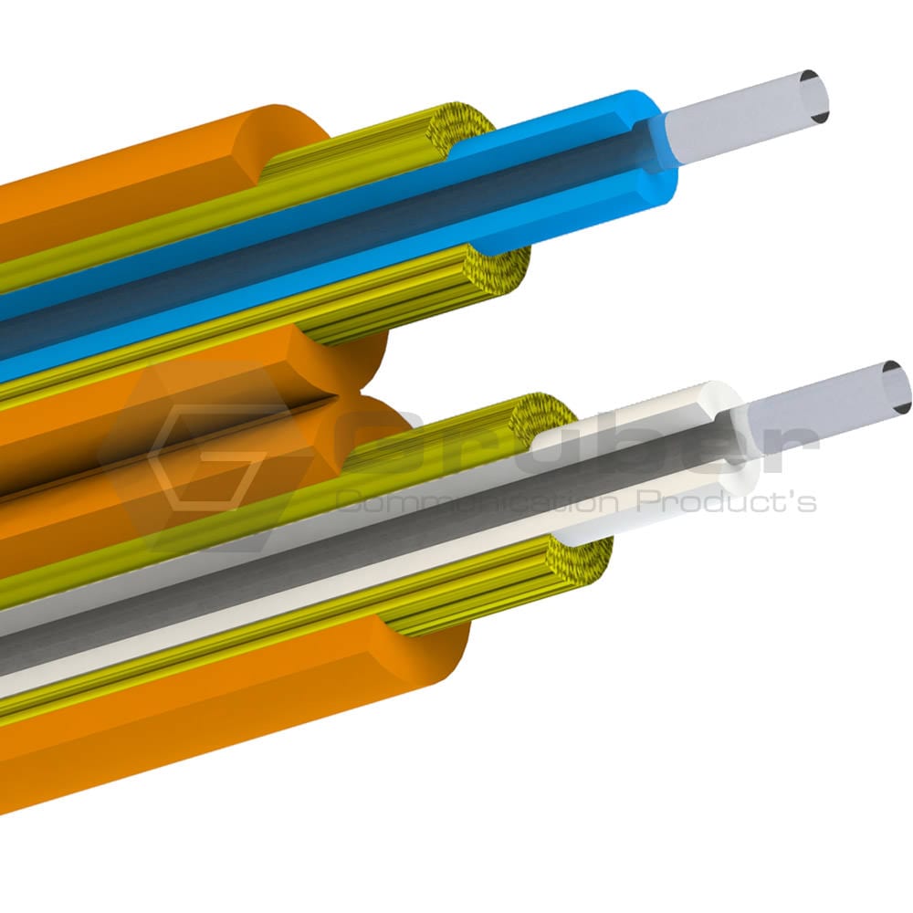 Bulk Fiber MM/Dx, OM1, 62.5/125, 2mm, OFNR, ORG (Corning) - Gruber ...