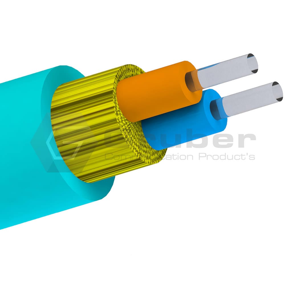 Bulk Fiber - Gruber Communications