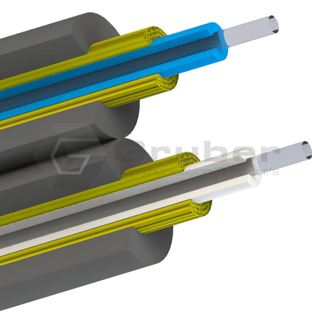 Bulk Fiber MM/Dx, OM1, 62.5/125, 3mm, OFNR, GRAY - Gruber Communications